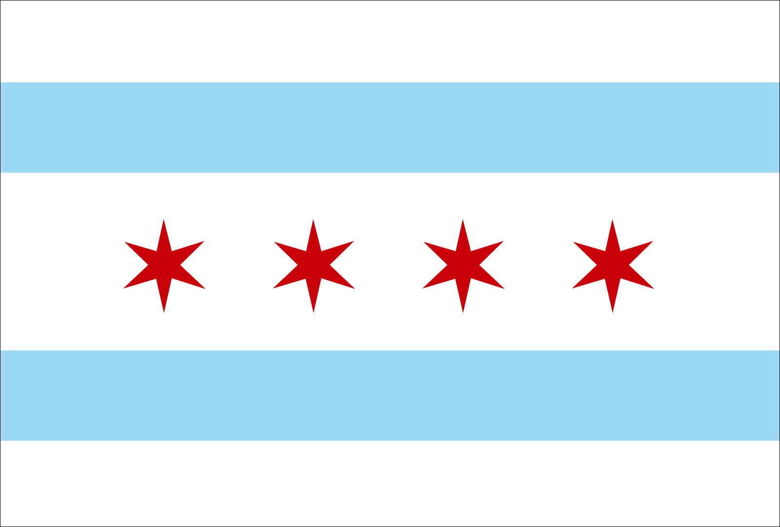 Interesting Facts About Chicago's Official Flag - L Stop Tours